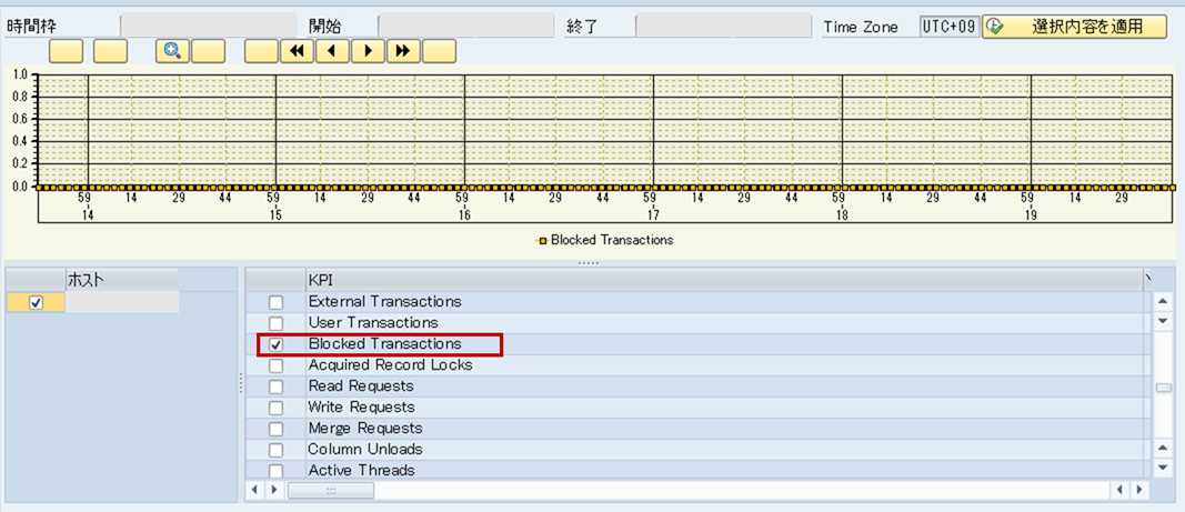 【SAP】Blocked Transactionsとは？GUIからの確認方法まで解説【Basis】 | ITコン猿の備忘録